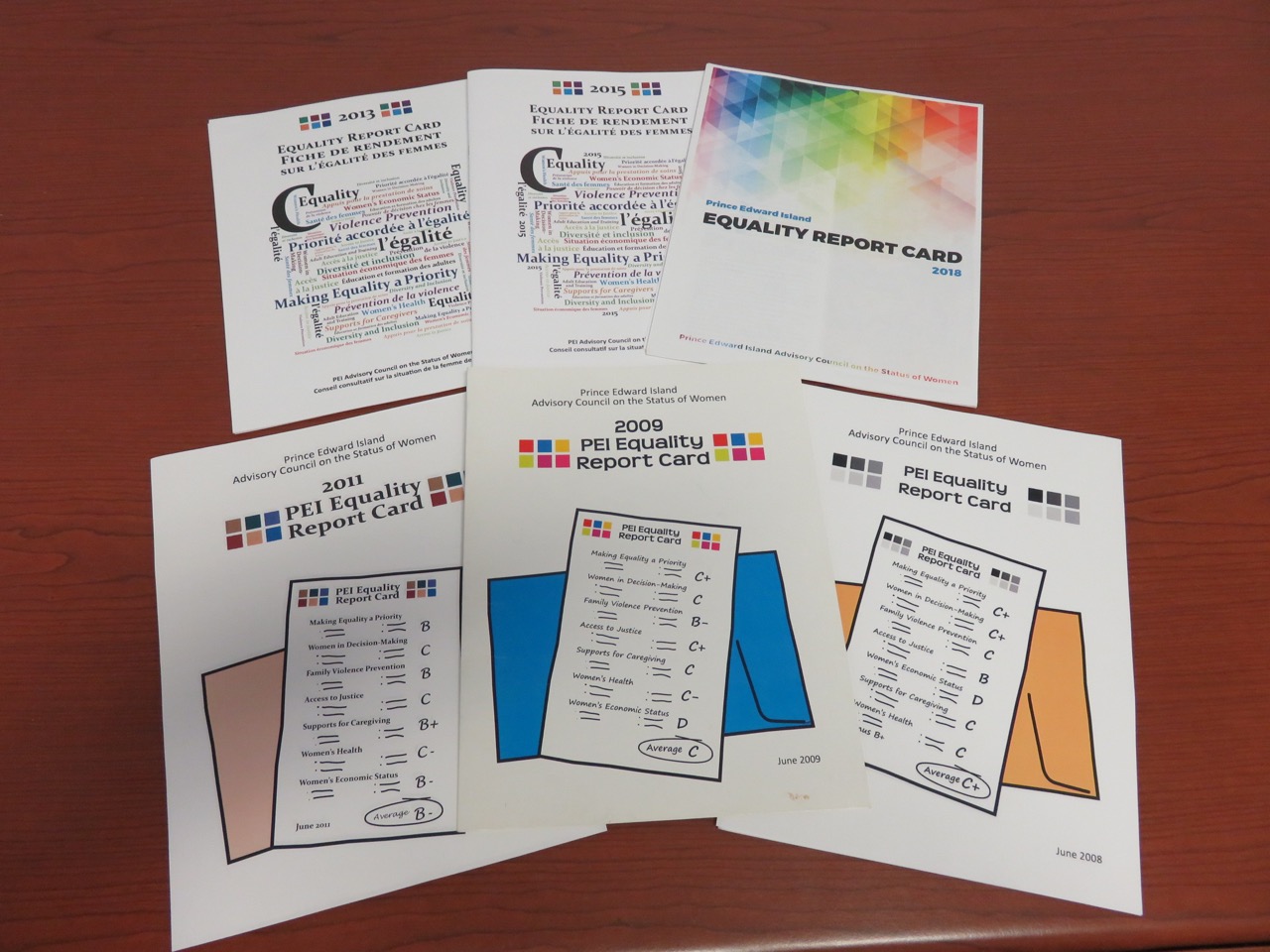 Equality Report Card | PEIACSW